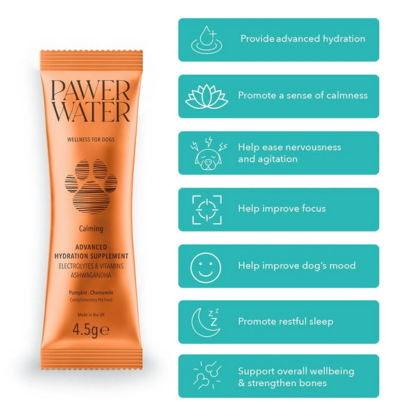 Pawer Water Calming Supplement – naturalworldpets