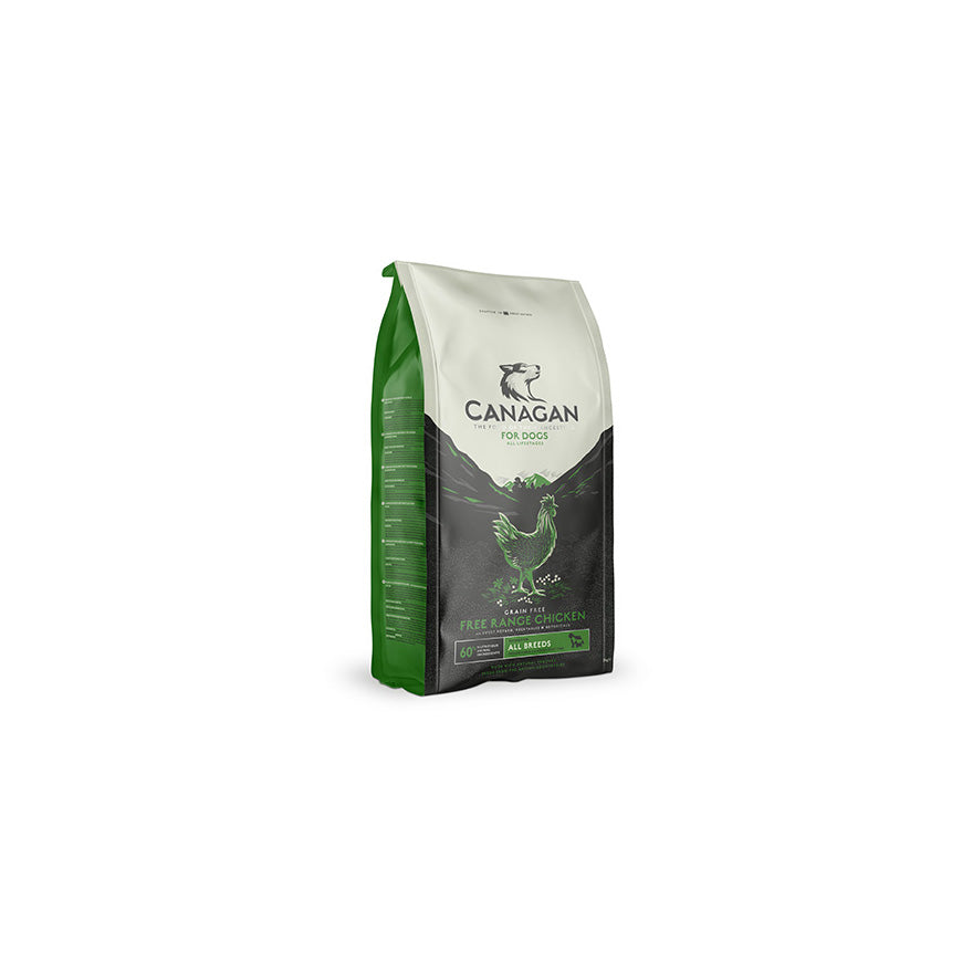 Canagan Dog Food – naturalworldpets